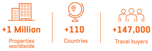 dcs plus | TBO joins Preferred Partner Program